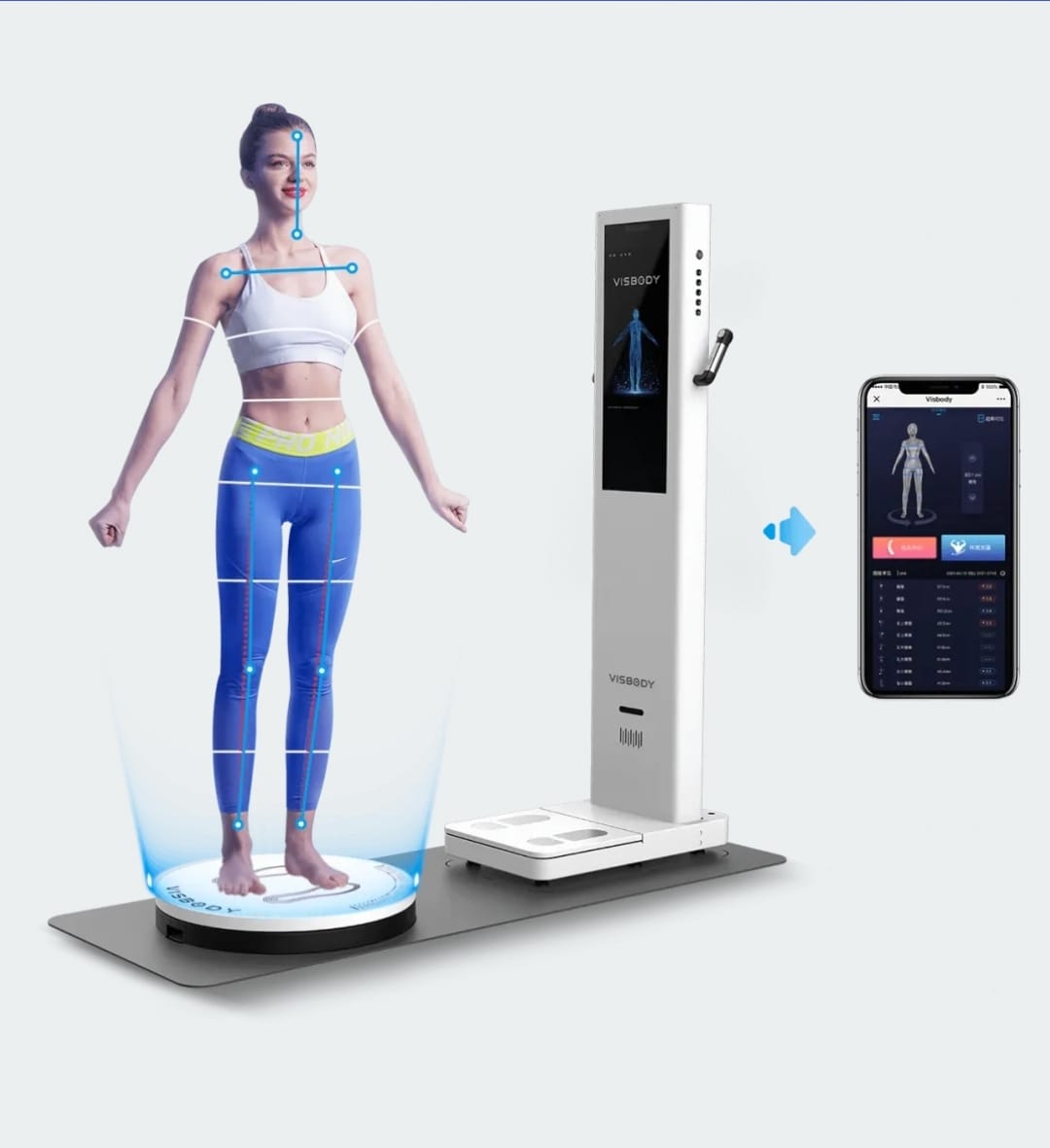 GRATIS 3D BODYSCAN - LICHAAMSVETREDUCTIE! - Joan Smit